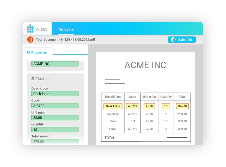 Analysis - Data Extraction