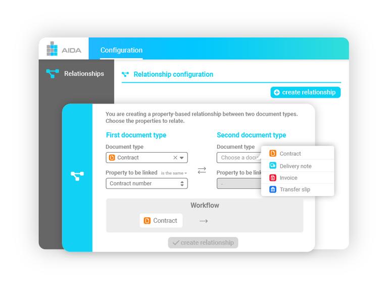 Platform - Relations - Knowledge Graph - AIDA