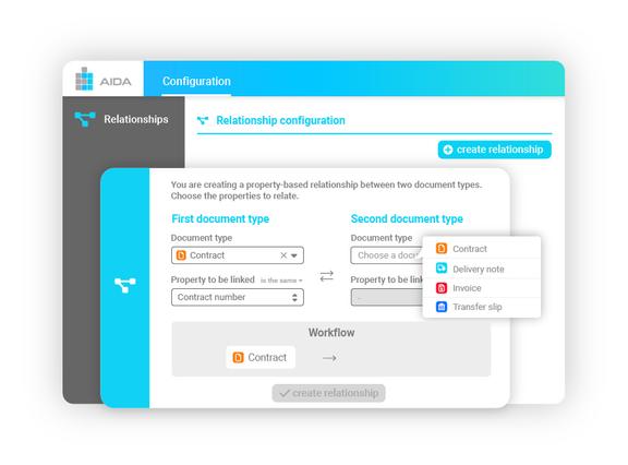 Platform - Relations - Knowledge Graph - AIDA